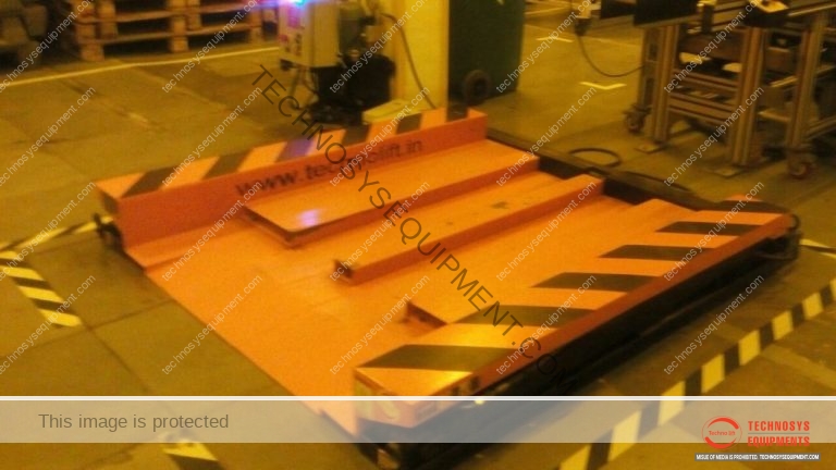 Zero Lift – Technolift | Technosys Equipments | Material Movement ...